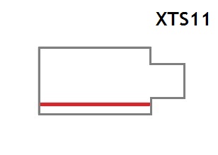 Nordic Global XTS 11-3 3f eindvoeding aarde rechts wit | First Light